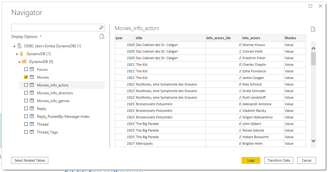 How to Visualize DynamoDB Data in Power BI | Analysis Guide